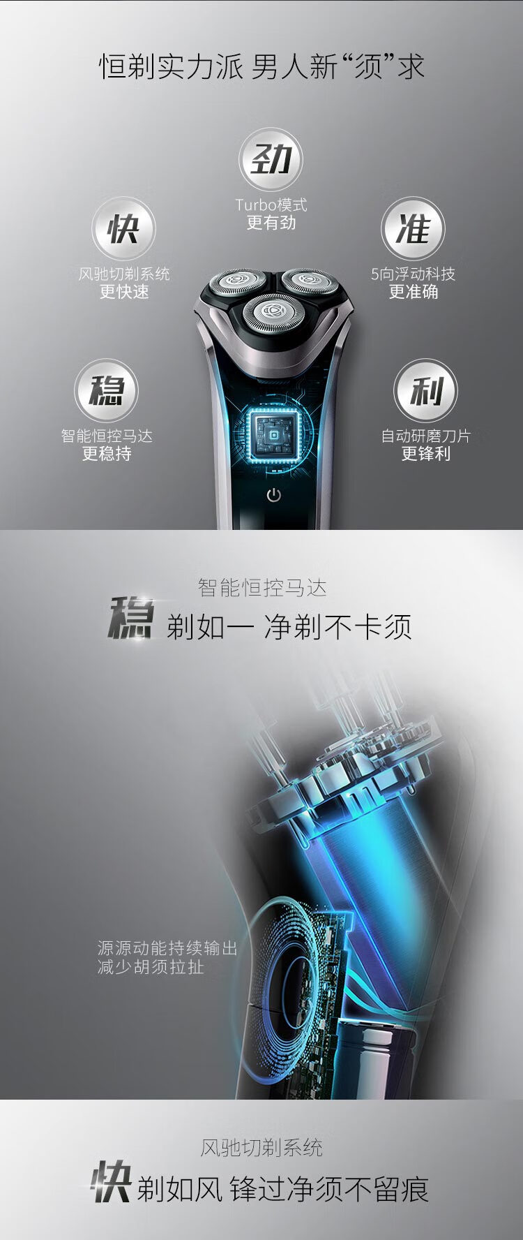 飞利浦（PHILIPS）男士电动剃须刀干湿双剃刮胡刀3000系列升级款S3203/08（一键加速）说明书,飞利浦（PHILIPS）男士电动剃须 ...